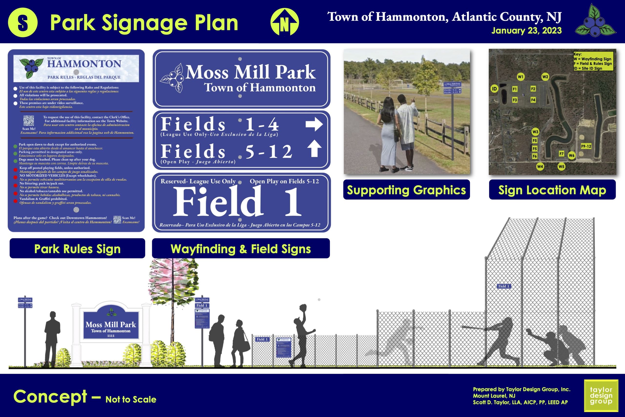 Proposed Sign Design Plan For Boyer Avenue Recreation Complex and ...